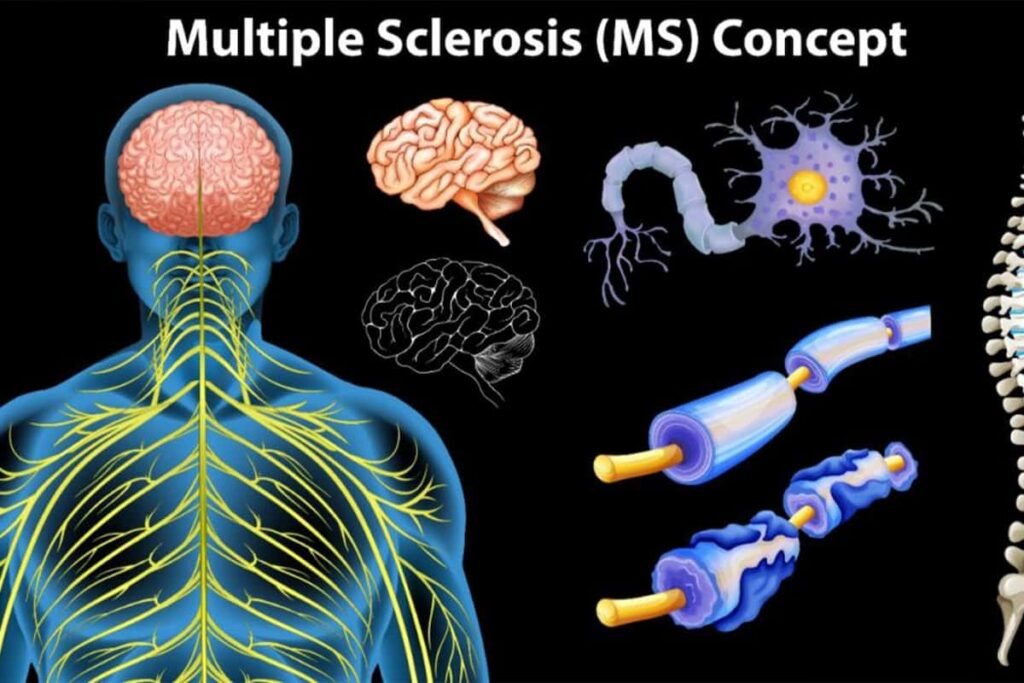 Blogs » Lifeline Clinic Dubai